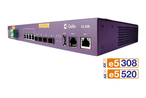 Gpon What Is Gpon Calix Gpon Calix Tech