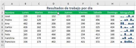 Códigos De Barras En Excel Con Code39 Gratis Siempre Excel