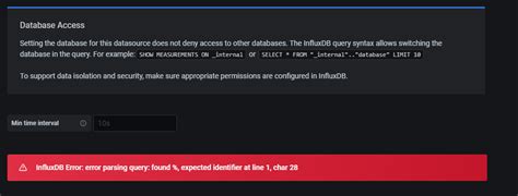 Influx And Grafana Issue Third Party Integrations Home Assistant Community