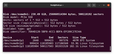 Linuxbsdos Operating Systems Software Hardware