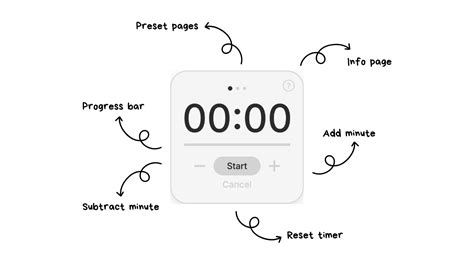 Notion Timers Widget