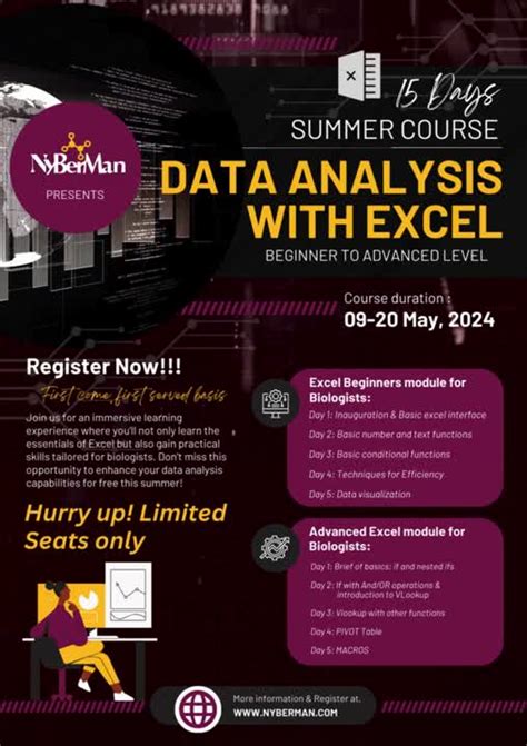 [video] nyberman bioinformatics on linkedin dataanalysis excelskills biologists
