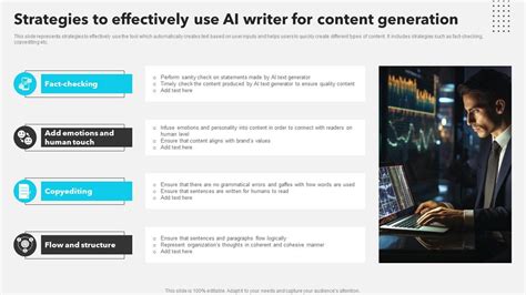 Strategies To Effectively Use Ai Writer For Content Generation Ai Copywriting Tools Ai Ss V Ppt