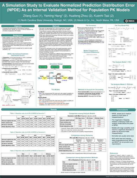 Ppt Npde Normalized Prediction Distribution Errors Powerpoint
