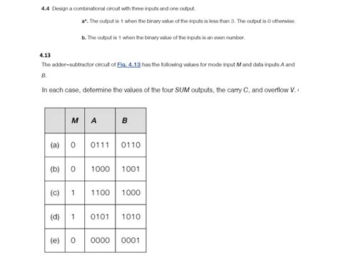 44 ﻿design A Combinational Circuit With Three Inputs