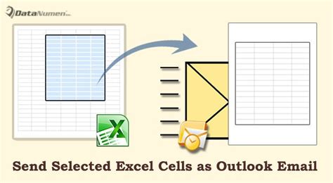 Vba Code For Creating An Email With Part Of Excel Table As The Body Excel