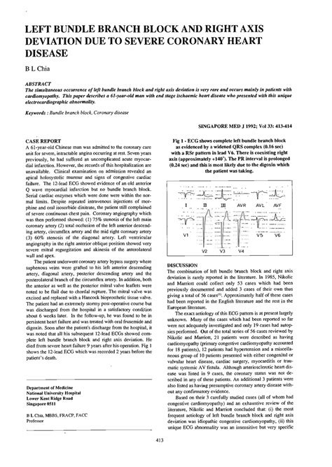 Left Bundle Branch Block And Right Axis Deviation Due To Severe