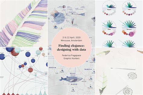 Data Visualization Workshops On Behance