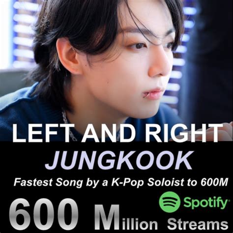 [bts News] 방탄소년단 정국 스포티파이 역대 K 팝 솔로 가수 최단 6억 스트리밍 大기록 경신…압도적 초특급