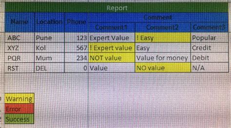 customize excel by vbscript stack overflow