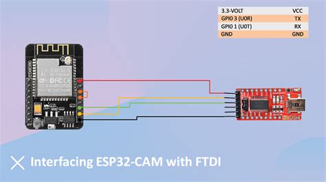ESP Cam Video Streaming And Face Detection With Arduino IDE Robu In Indian Online Store