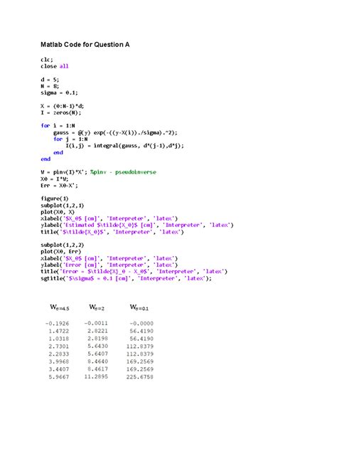 Hw3 Matlab Code Matlab Code For Question A Clc Close All D 5 N