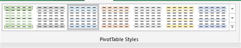 Advanced Pivot Table Settings In Microsoft Excel Padhle