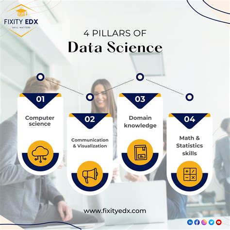 Fixity Edx 📊 Data Enthusiast 🔍 Seeking Insights 💻