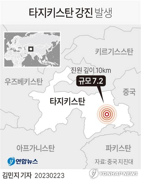 [그래픽] 타지키스탄 강진 발생 연합뉴스