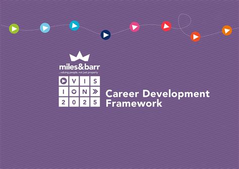 Career Development Framework By Milesandbarr Issuu
