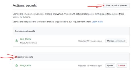 Github Action For Npm Publish Fails Stack Overflow