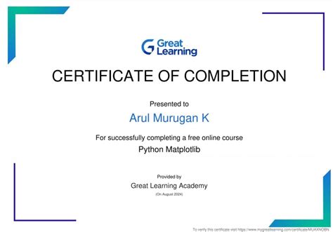Arul Murugan K On Linkedin Python Certification Programming Learning Development