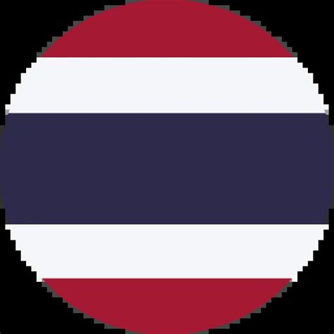 Ipfoxy Global Proxy Ip Services Leader Trusted By Top Brands