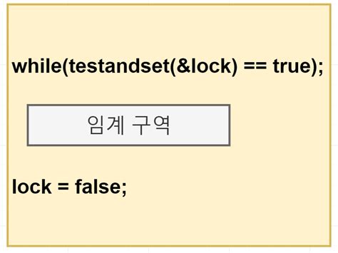 Os는 할껀데 핵심만 합니다 8편 Critical Section 임계 구역
