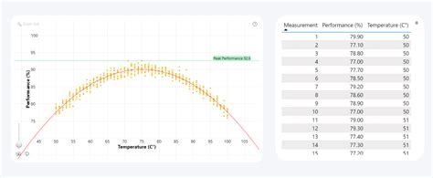 Power Bi Chart Types Choosing The Right Visuals For Your Data