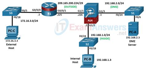 21210 Optional Lab Configure Asa Basic Settings Using The Cli Answers
