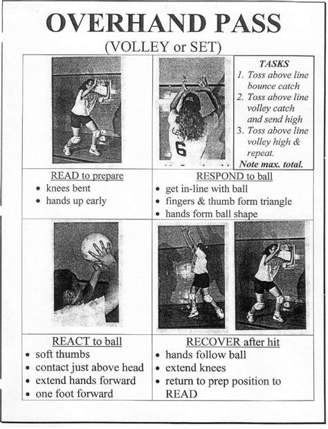 Overhead Pass Volleyball