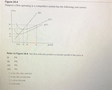 solved figure 9 1 refer to figure 9 1 the diagram sho
