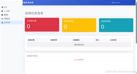 【php】教学班级学生信息管理系统学生管理系统学生端教师端 Csdn博客