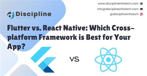 Disciplineinfotech On Linkedin Flutter Vs React Native Which Framework Is Best For Your App