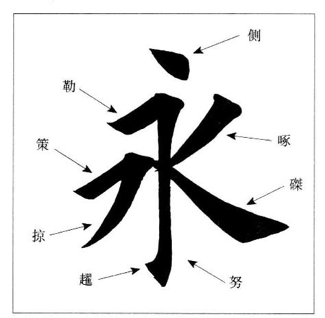 为字的笔画 青字的笔画 卖字的笔画 大山谷图库