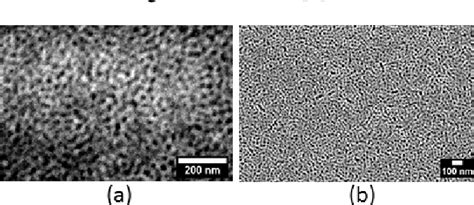 Figure 1 From P Sb 4 Vp Templated Ordered Zno Nanostructures Via