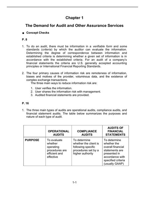Solution Manual For Auditing And Assurance Services 17th Edition By