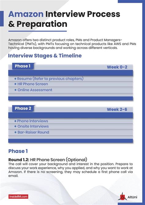 Mfaang Pm Interview Guide Pdf Resume Writing And Advice Job Search