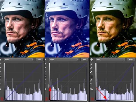 Looks And Styles Photoshop Quickly Through Adjustment Layers