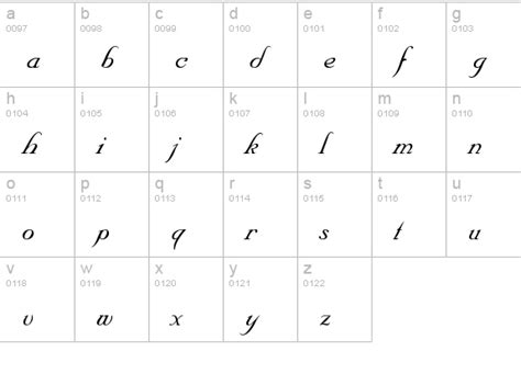 Details Of Nuptial Script Font