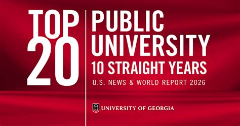 Uga Admits Class Of 2028 Uga Student Affairs