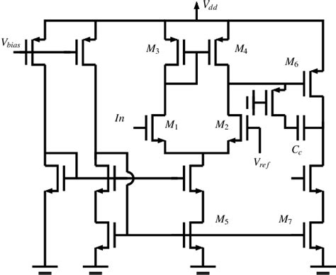 Figure 1 From Low Noise Cmos Analog Front End Circuit With An 8 Bit 1 Ms S Adc For Silicon