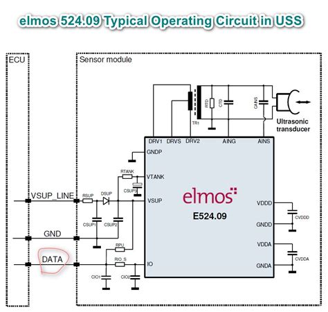Tda4vm How Does Tda4 Connect To Ultrasonic Sensors Of Io Interface Processors Forum