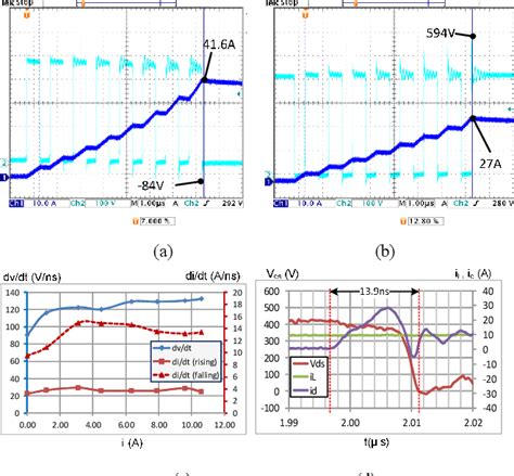 Figure 3 From Paralleling Gan Hemts For Diode Free Bridge Power