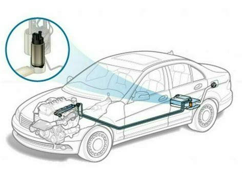 Catat Ini Bahayanya Tangki Bbm Mobil Sering Kosong Mobilitas Id