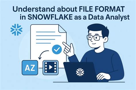 dataanalyst businessproblems analyticsengineer snowflake… ujjwal jha