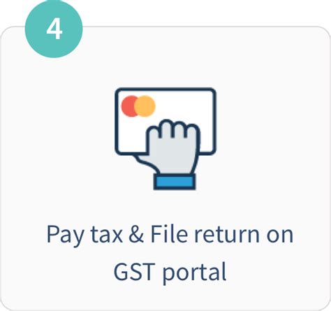 GSTR B Filing Format Eligibility Rules Deadline Extended May Nd