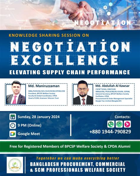 Md Abdullah Al Kawsar On Linkedin Honored To Contribute As A Speaker Alongside A Distinguished