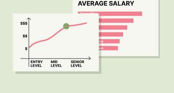 How To Calculate Net Income 12 Steps With Pictures WikiHow