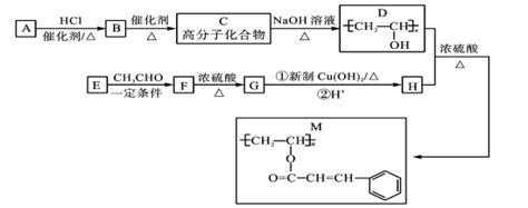 氯喹的化学结构 喹 喹式 第16页 大山谷图库