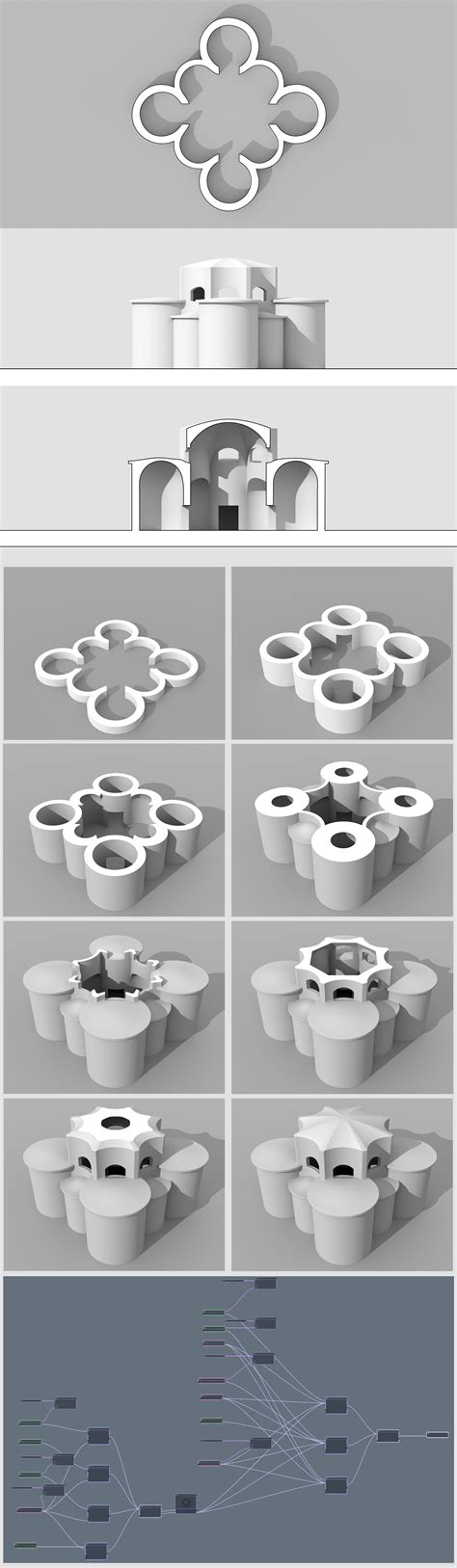 Procedural Parametric And Generative 3d Modelling