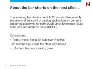 SUSE Linux Vs Red Hat Enterprise Linux ODP Operating Systems Computer Software And