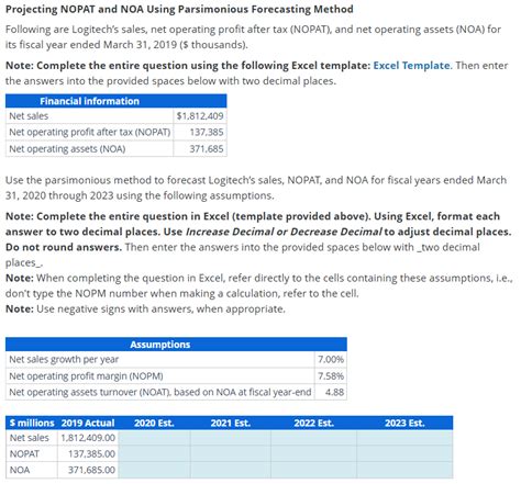 Solved Projecting Nopat And Noa Using Parsimonious