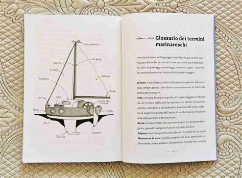 Coro Di Anna Tosone Sabir Editore Il Mondo Di Chri